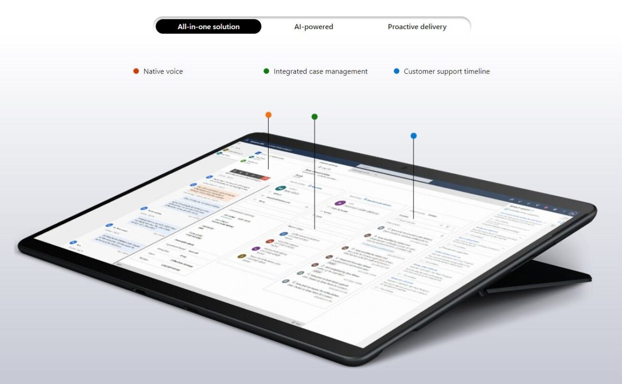 What is Microsoft’s Digital Contact Centre Platform? - Symity