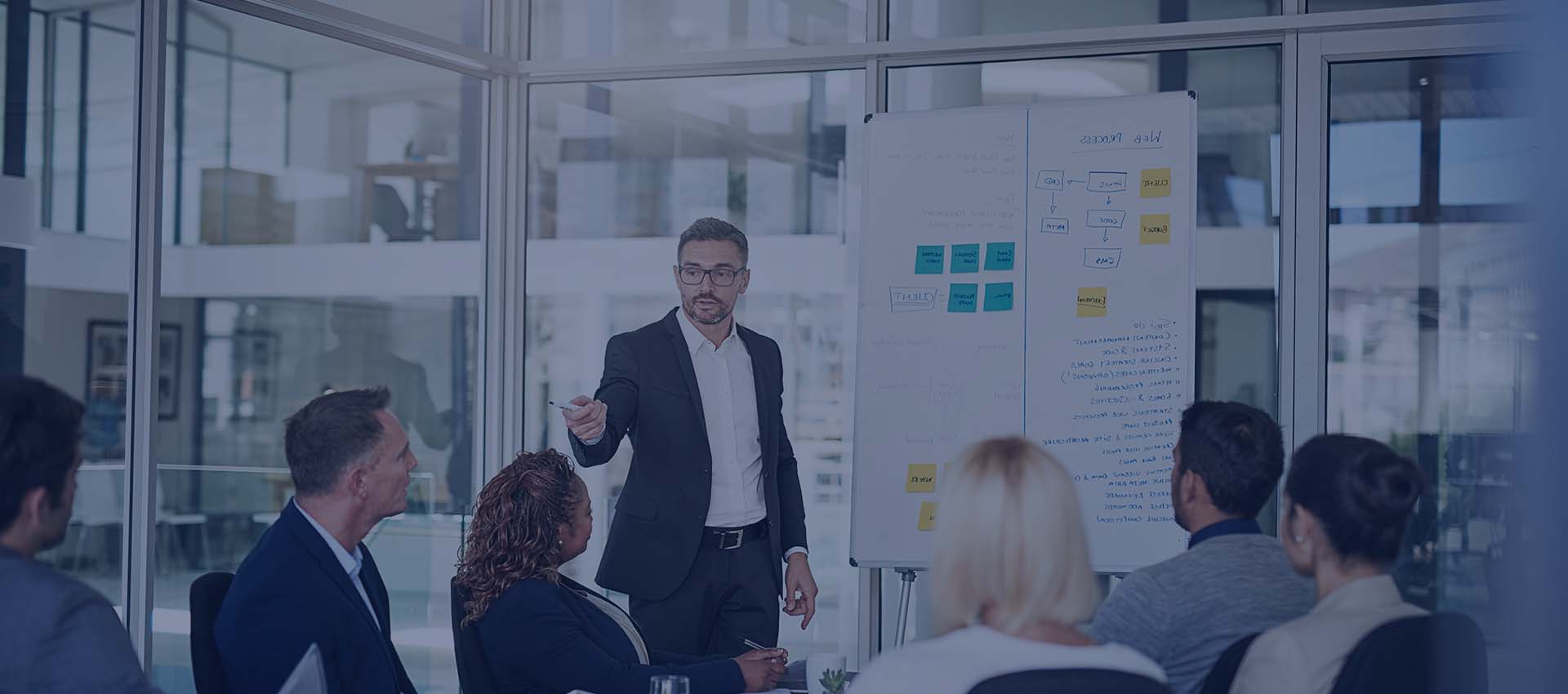 Symity Workshops - Symity